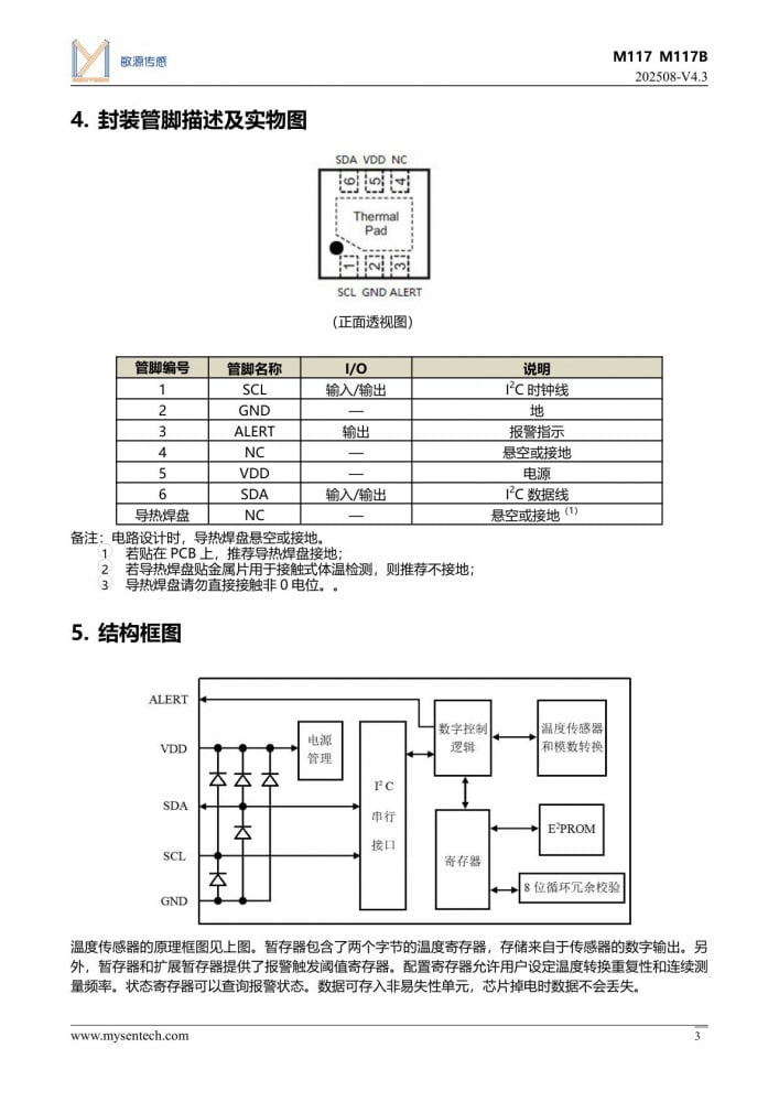 M117B datasheet page 3