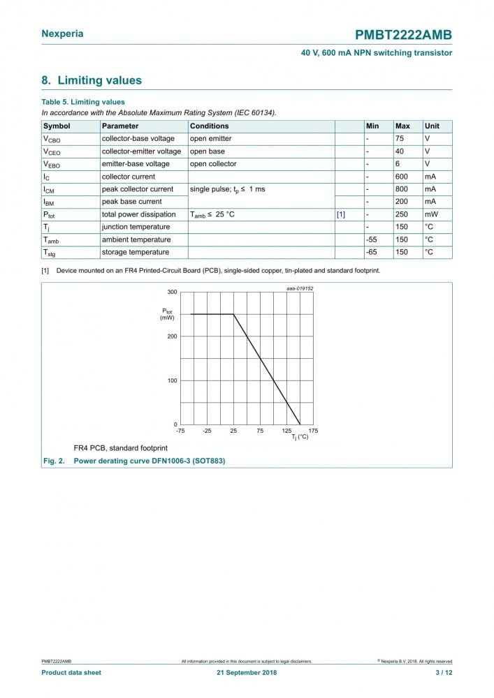 PMBT2222AMBYL datasheet page 3