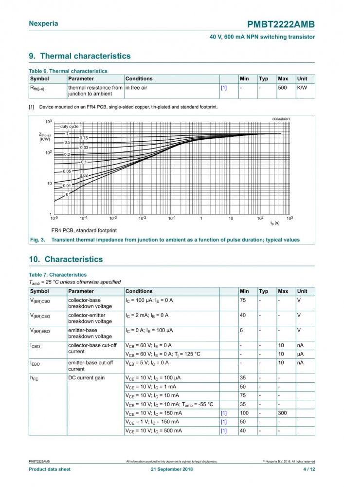 PMBT2222AMBYL datasheet page 4