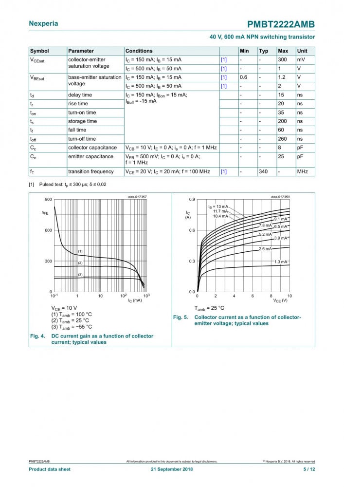 PMBT2222AMBYL datasheet page 5