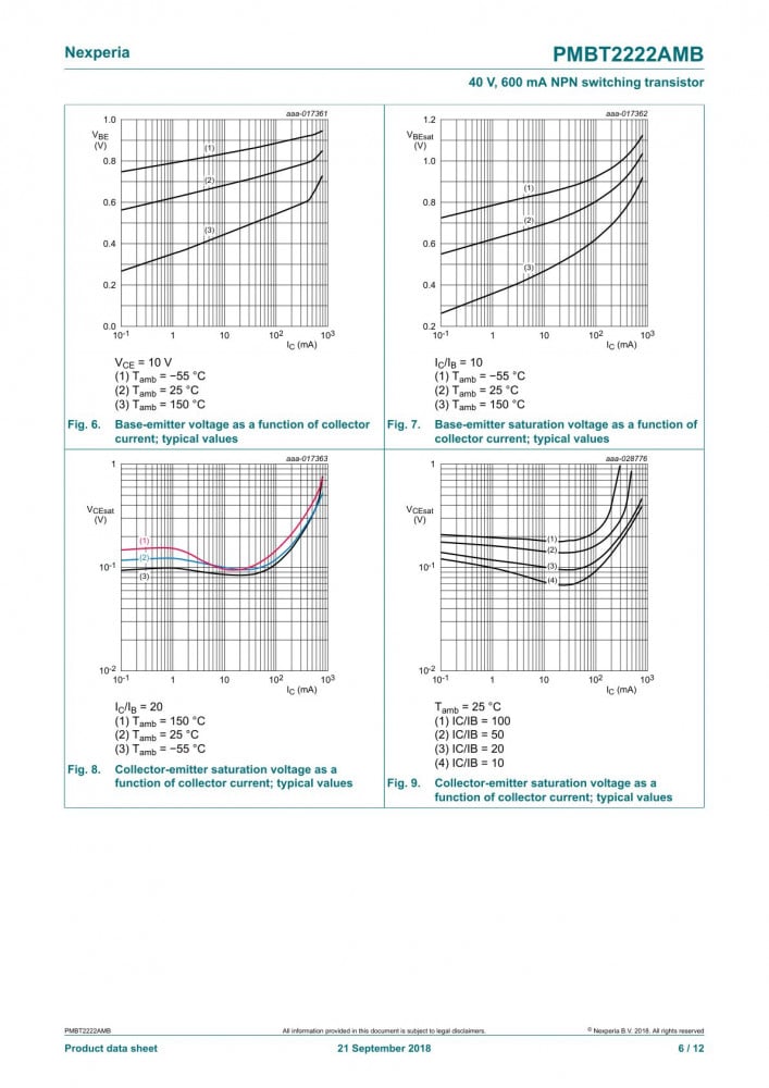 PMBT2222AMBYL datasheet page 6