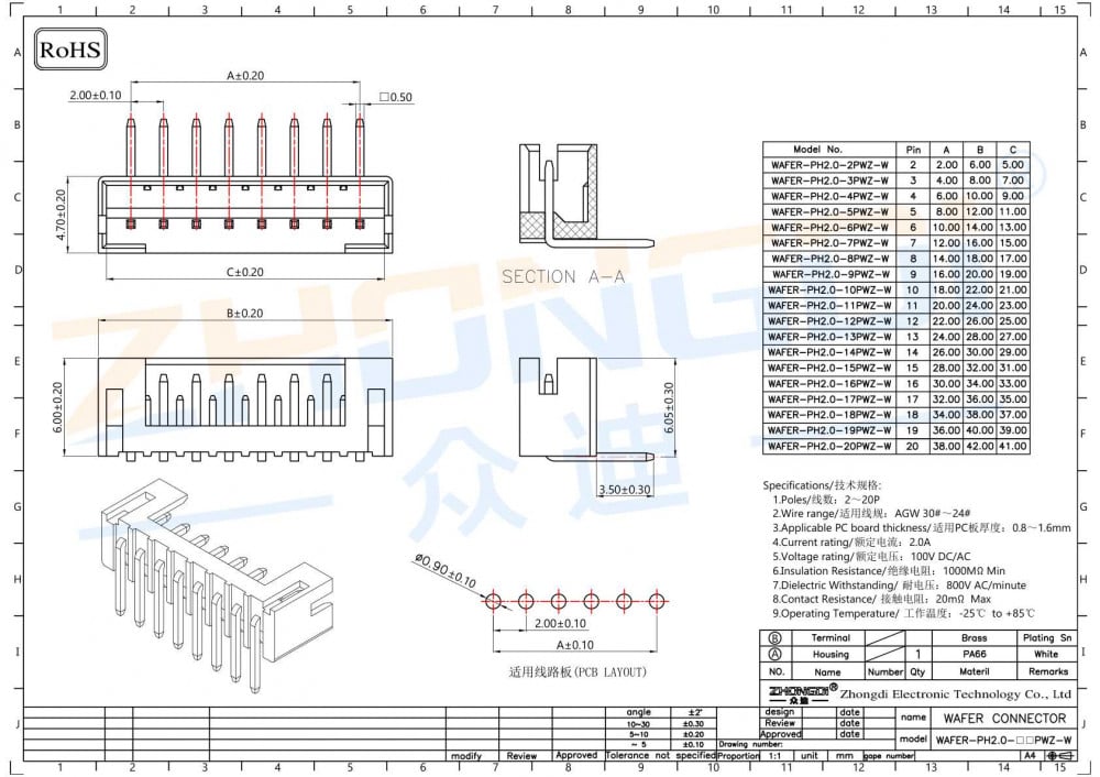 Zhongdi WAFER-PH2.0-4PWZ-W technical drawing