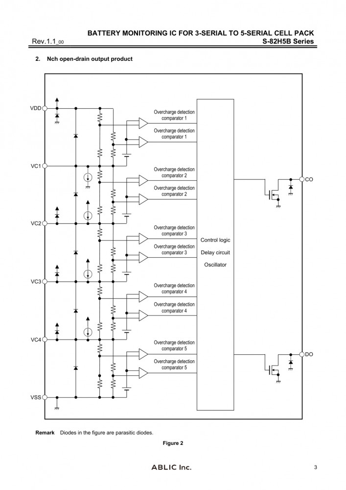 S-82H5B document page 3