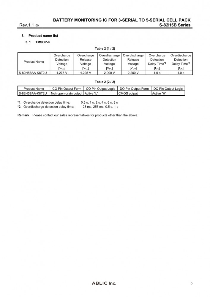 S-82H5B document page 5