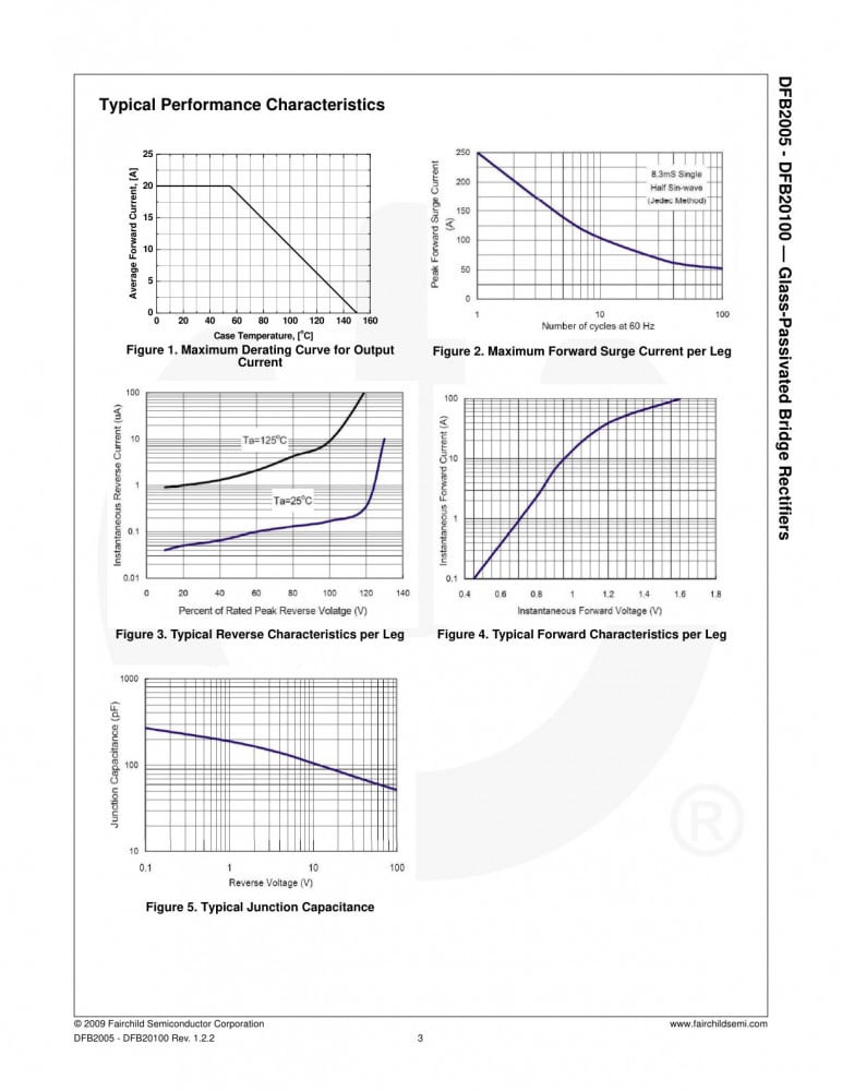 DFB20100 datasheet page 4