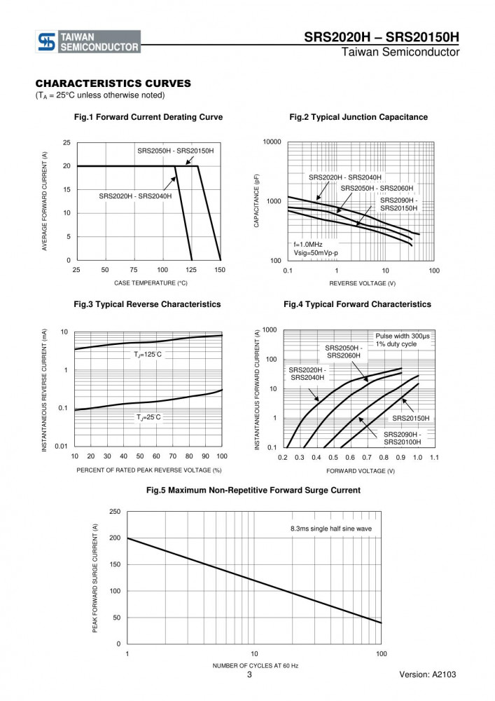 SRS2050H datasheet page 3