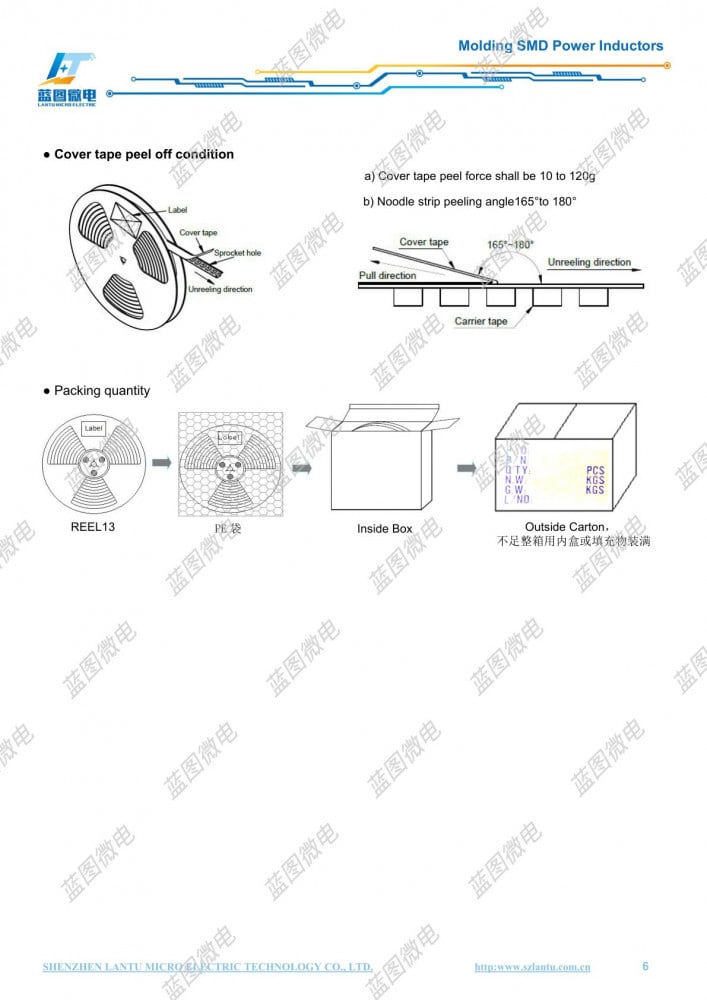LanTu Micro SMS0420 technical document page 6