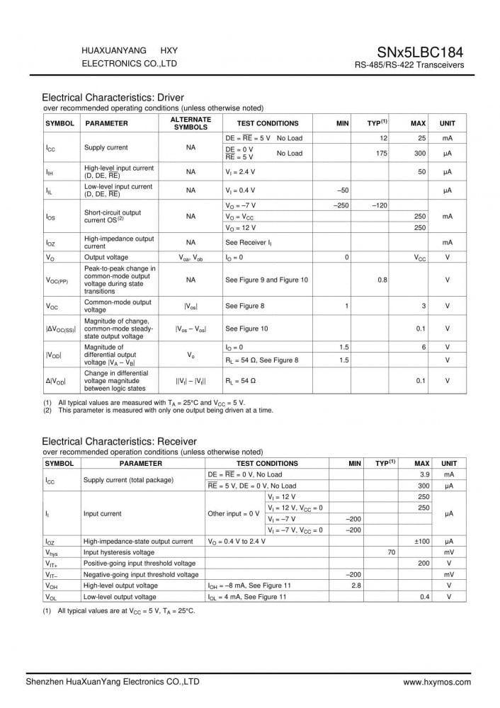 SN75LBC184 technical document page 5
