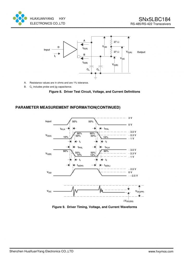 SN75LBC184 technical document page 8
