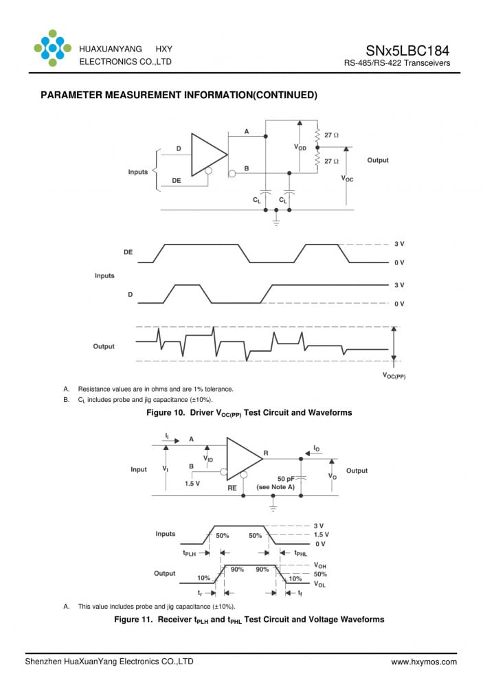 SN75LBC184 technical document page 9