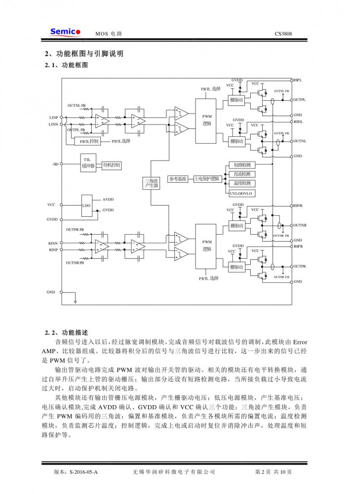 CS3808EO datasheet page 2