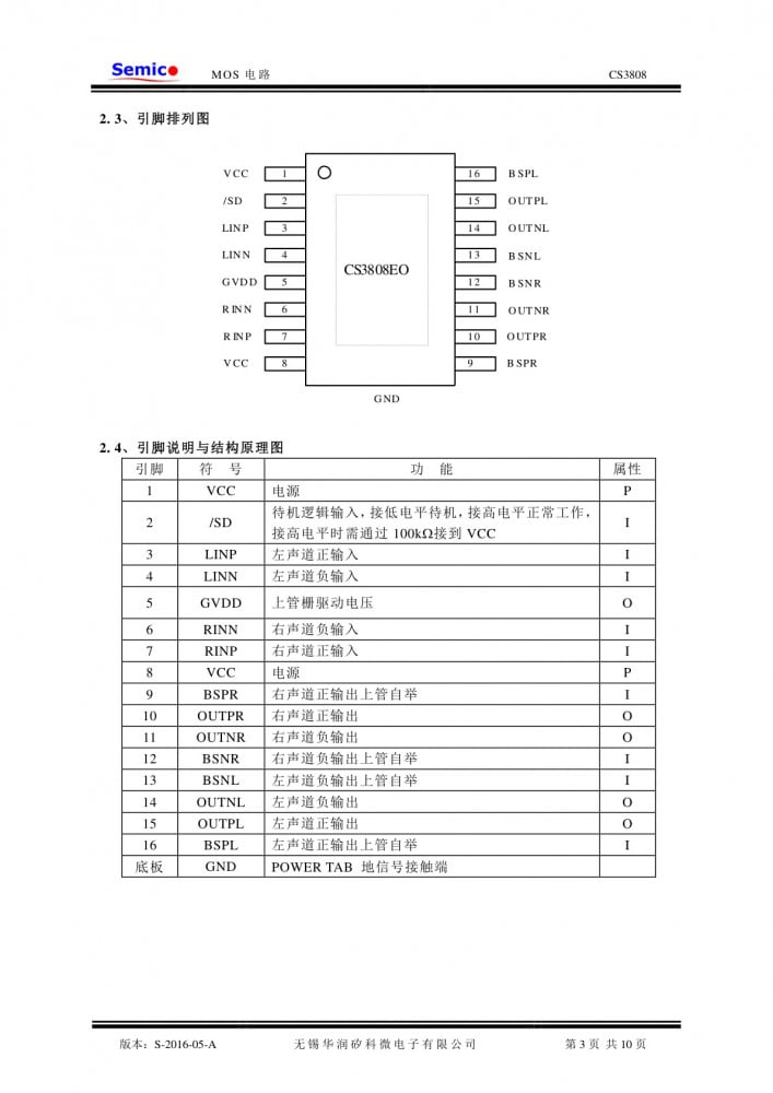 CS3808EO datasheet page 3