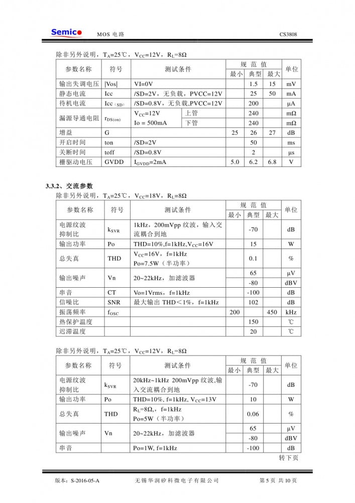 CS3808EO datasheet page 5