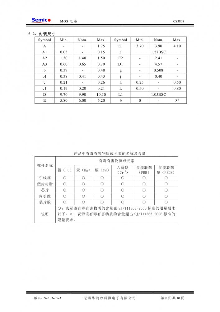 CS3808EO datasheet page 9