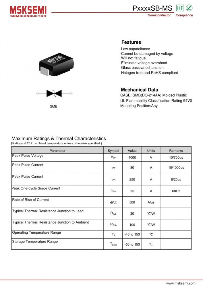 P0640SB-MS datasheet page 2