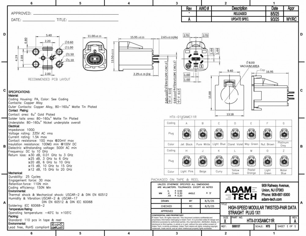 ADAM TECH HTX-01XSAMC11R product drawing page
