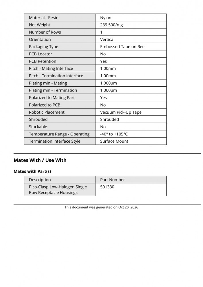 Product document page 3