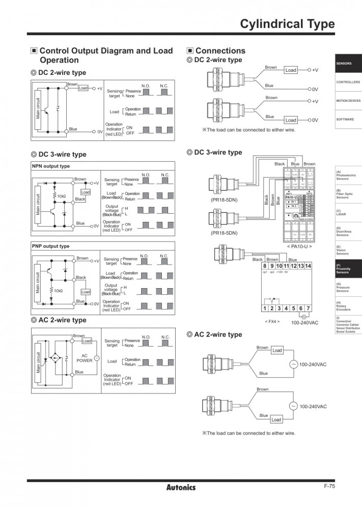 Autonics PR18-8DP datasheet page 6
