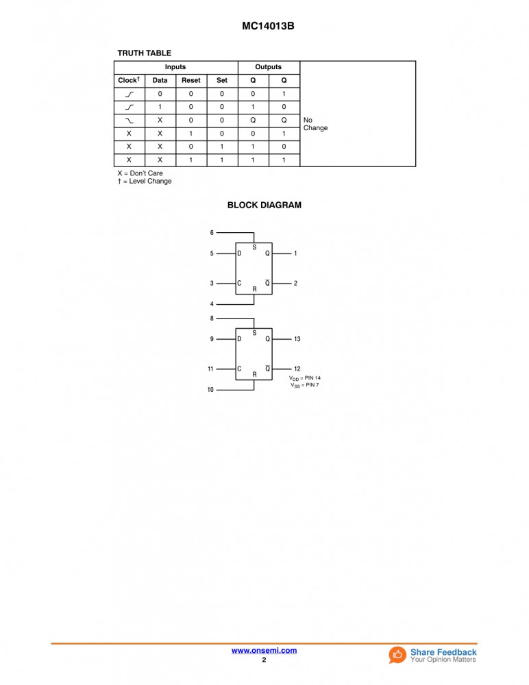 MC14013B datasheet page 2