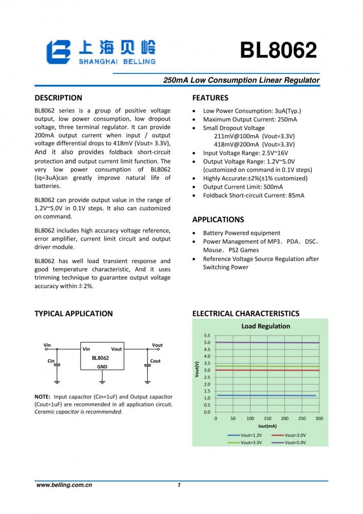 BL8062 datasheet page 1