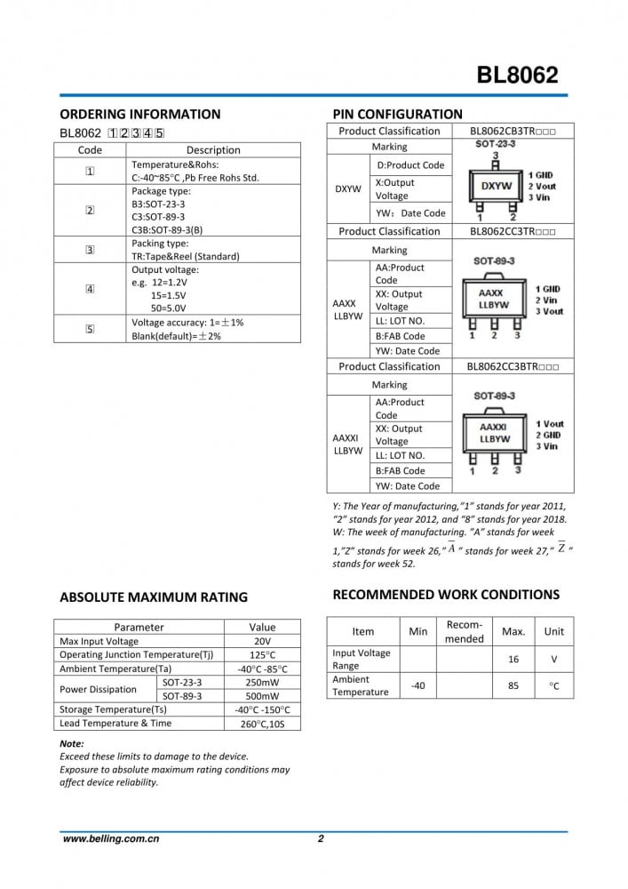 BL8062 datasheet page 2