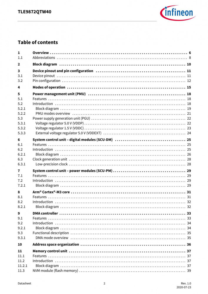 TLE9872QTW40 datasheet page 2