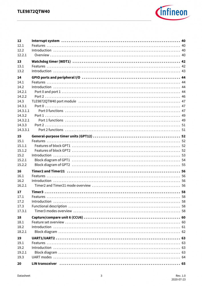 TLE9872QTW40 datasheet page 3