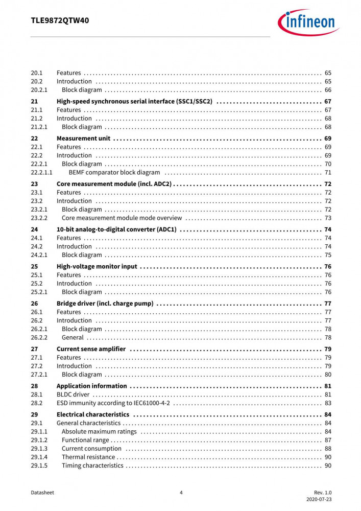 TLE9872QTW40 datasheet page 4