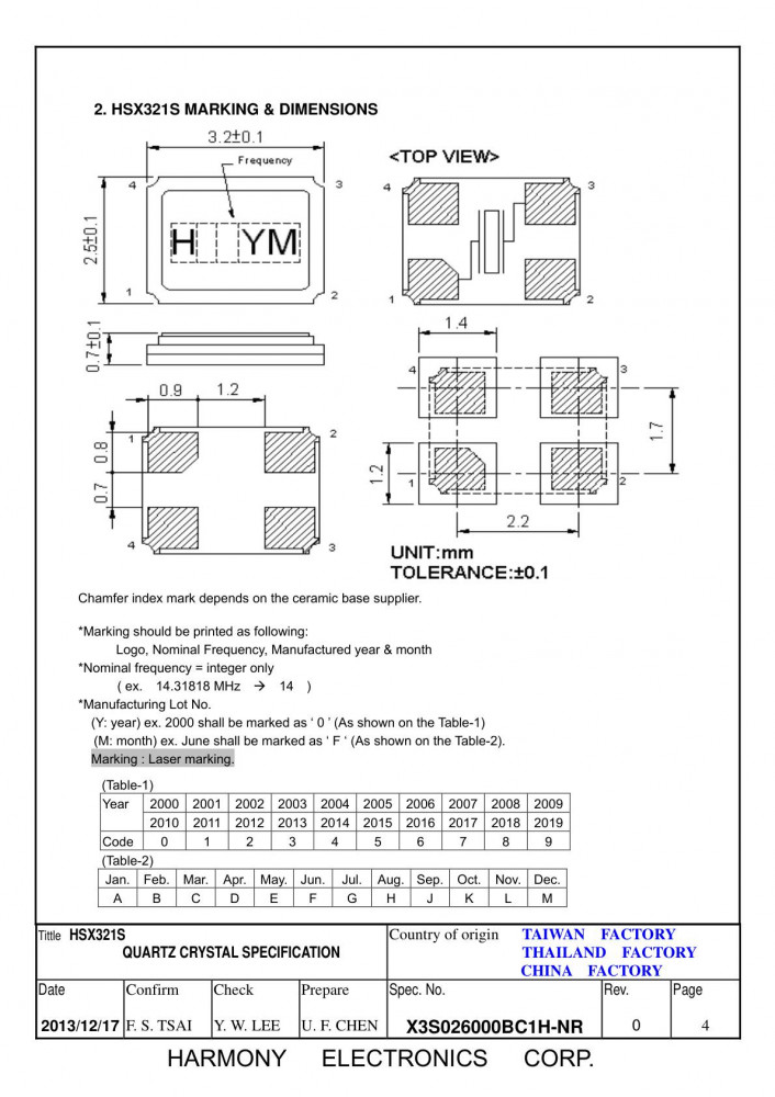 HELE X3S026000BC1H-NR specification page 4