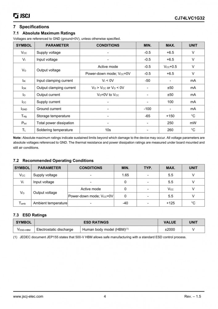 CJ74LVC1G32S5N datasheet page 4