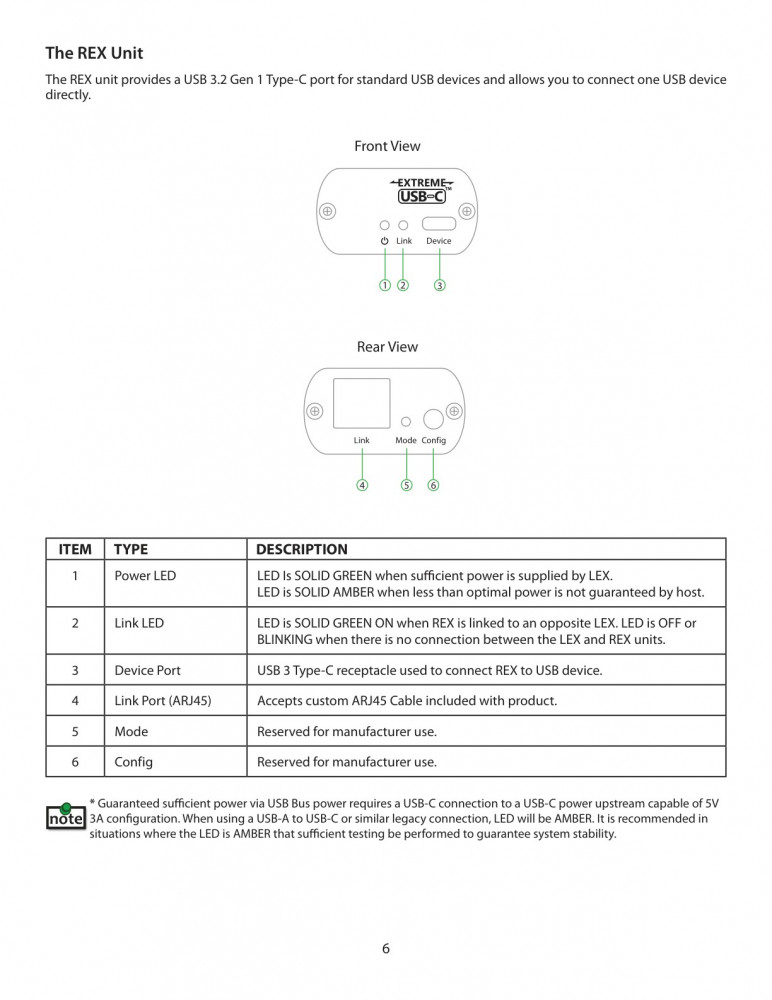 ICR3251C-10-PL technical document page 6