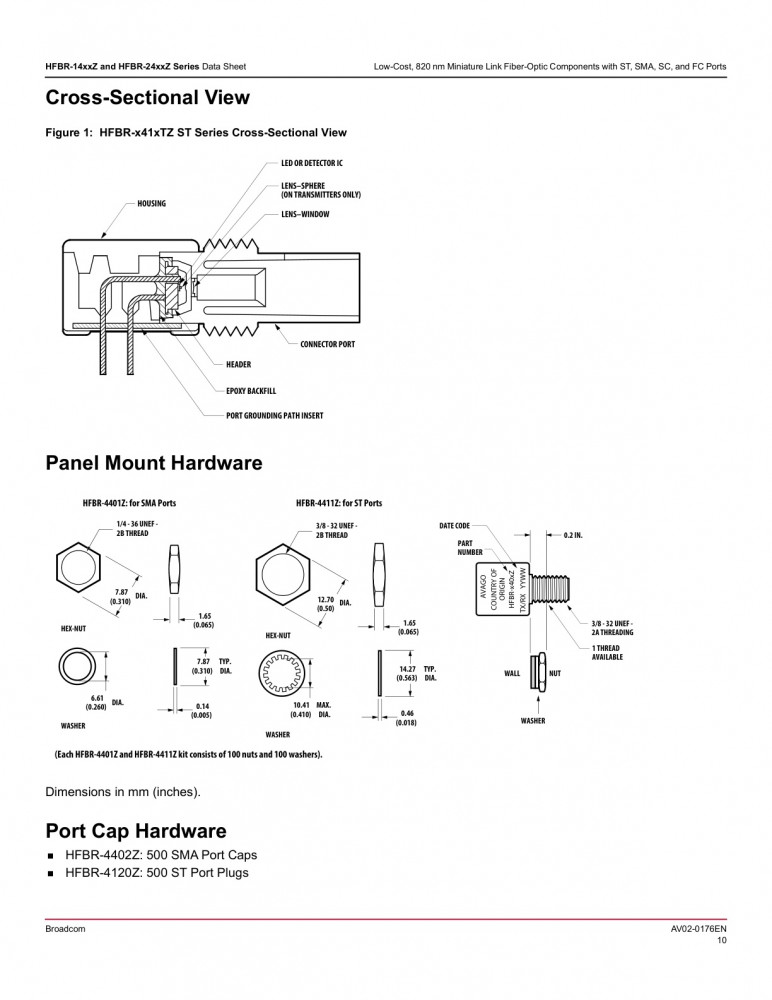 HFBR-2422Z datasheet page 10