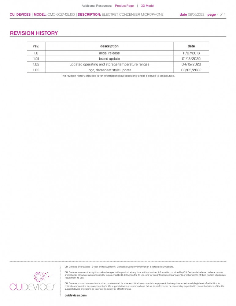 CMC-6027-42L100 datasheet page 4