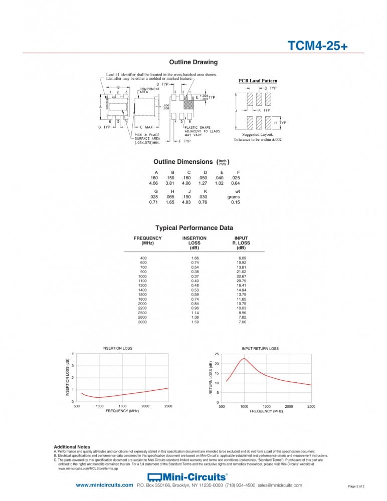 TCM4-25+ specification document page 2