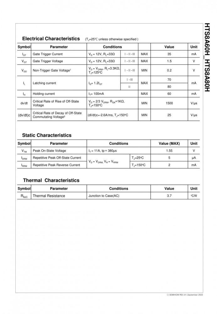 HTS8A60H document page 2