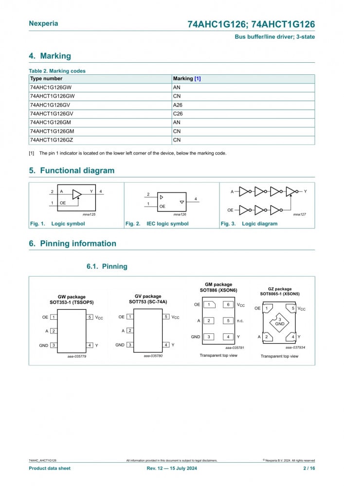 74AHCT1G126GW,125 datasheet page 2