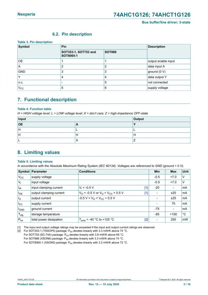 74AHCT1G126GW,125 datasheet page 3