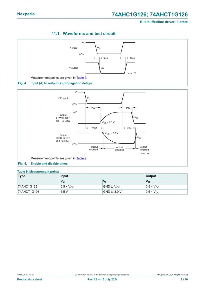 74AHCT1G126GW,125 datasheet page 8