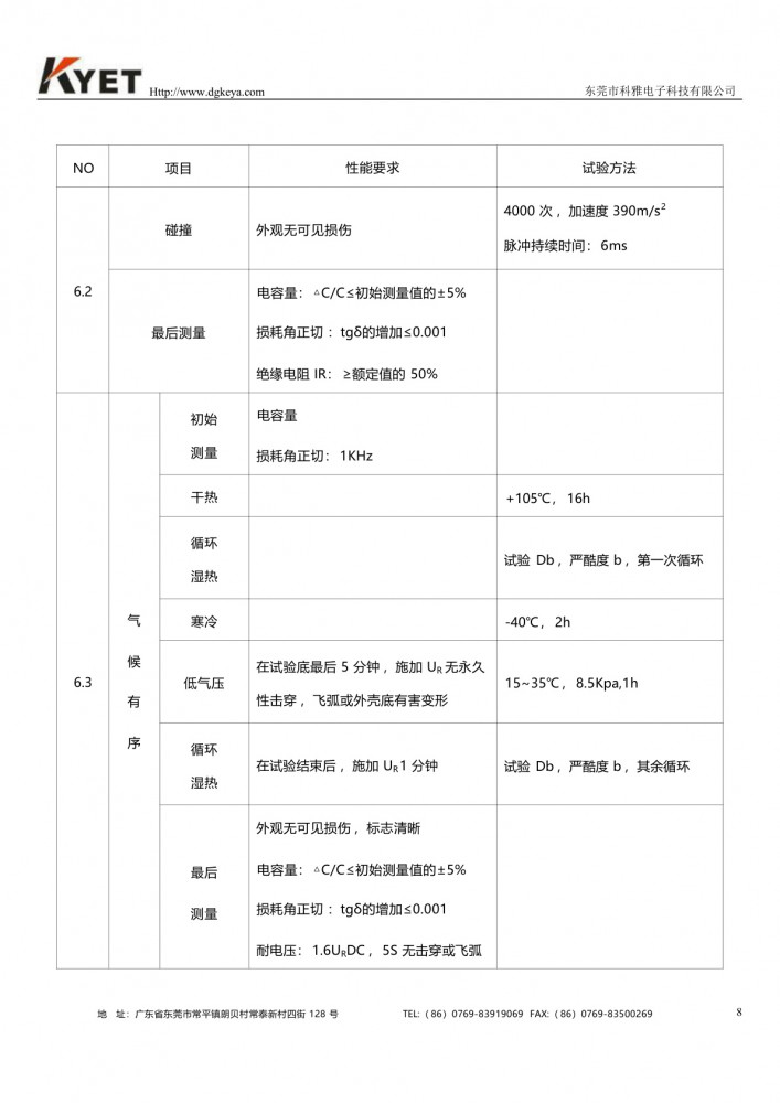 KYET approval document page 8