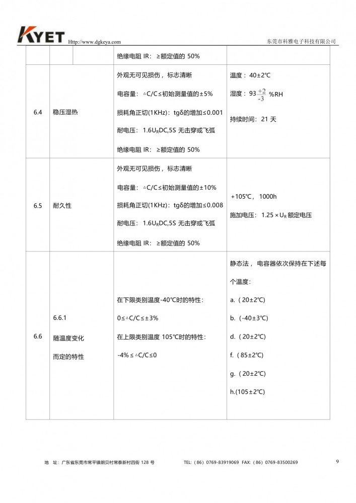 KYET approval document page 9