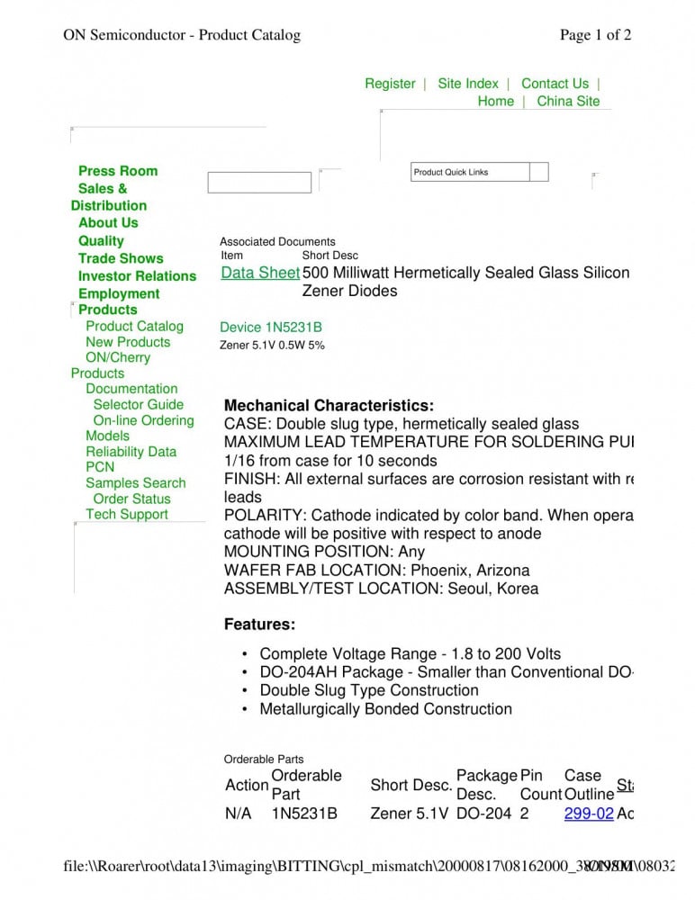 1N5274B datasheet page 10