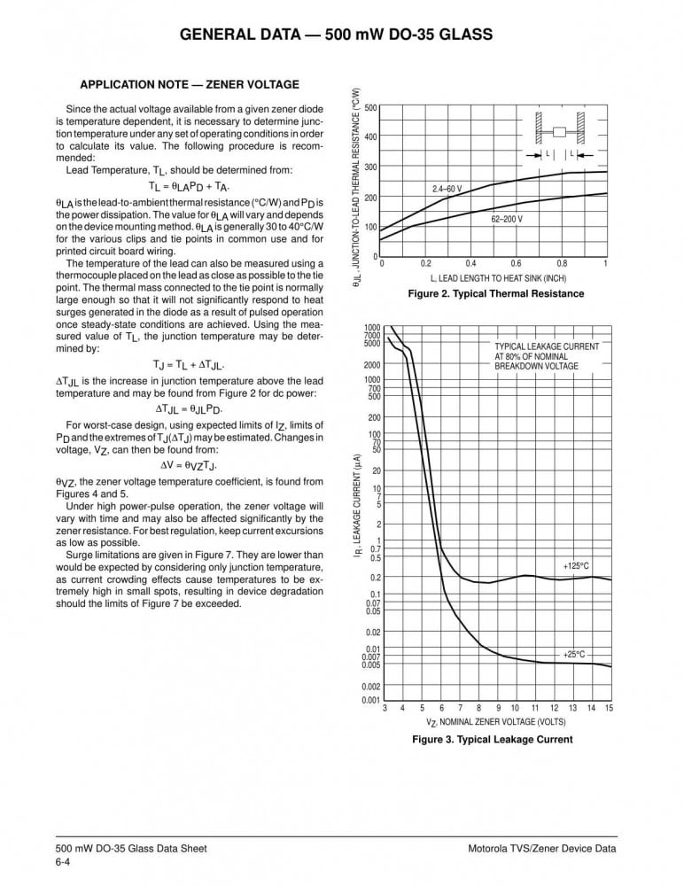 1N5274B datasheet page 4