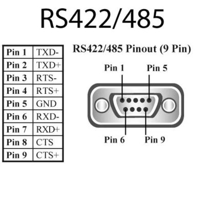 PX-324 for sale