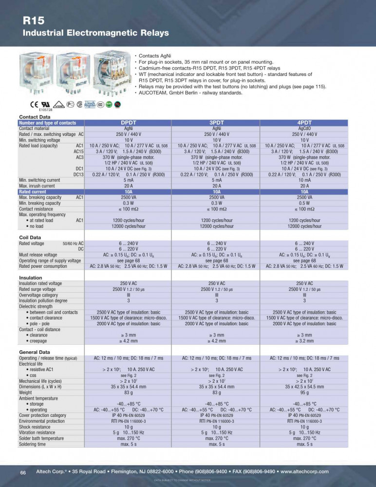 Altech R15 relay technical document page 1