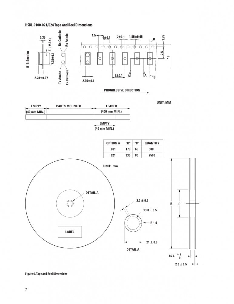HSDL-9100-024 datasheet page 7