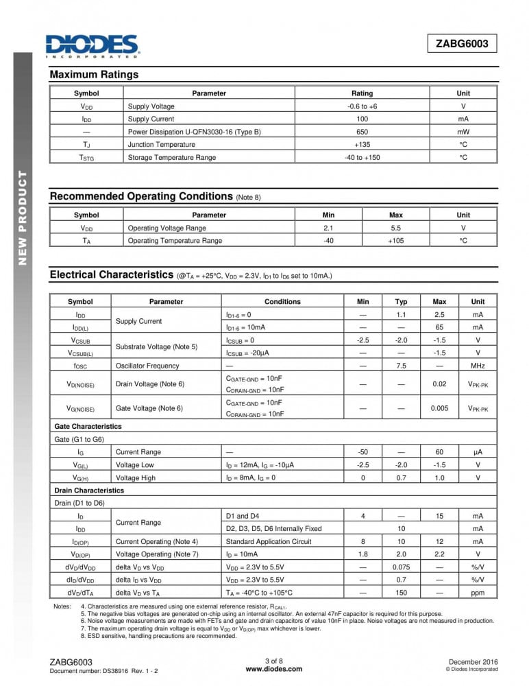ZABG6003 datasheet page 3