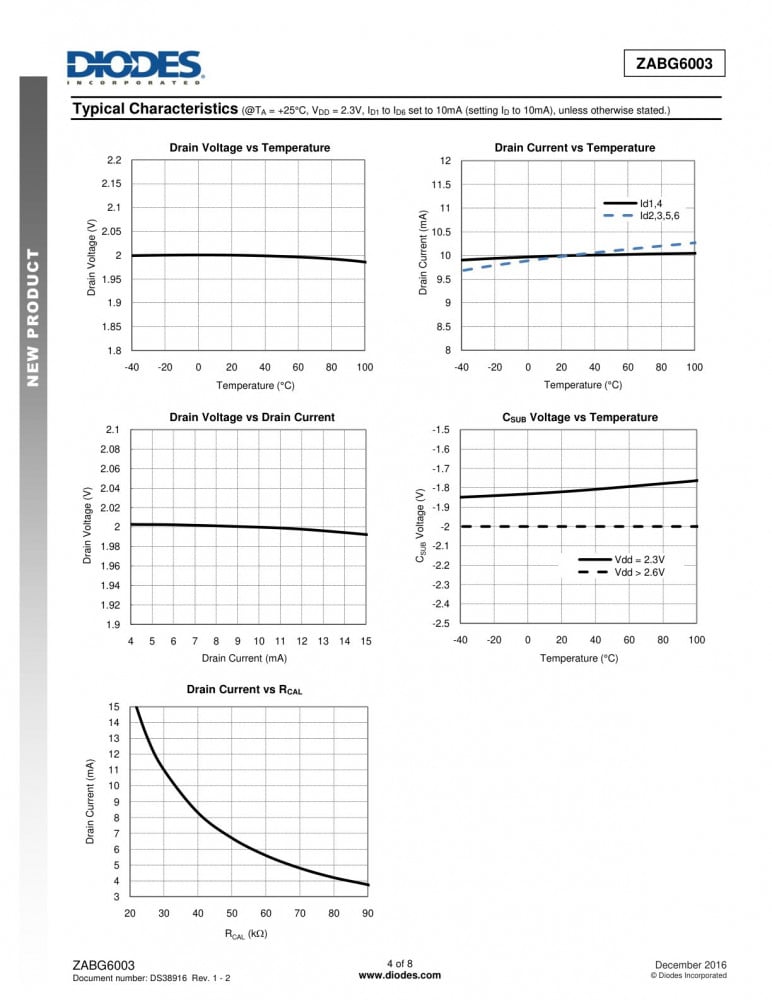 ZABG6003 datasheet page 4