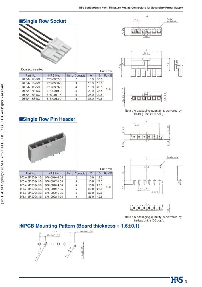 HRS DF5A series catalog page 3