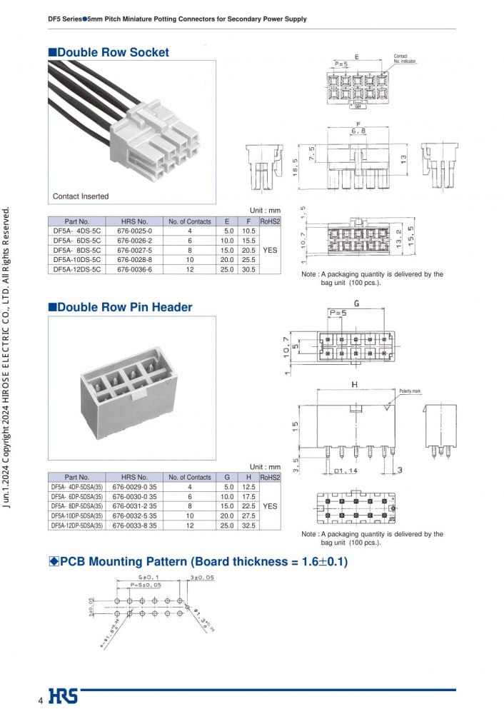 HRS DF5A series catalog page 4