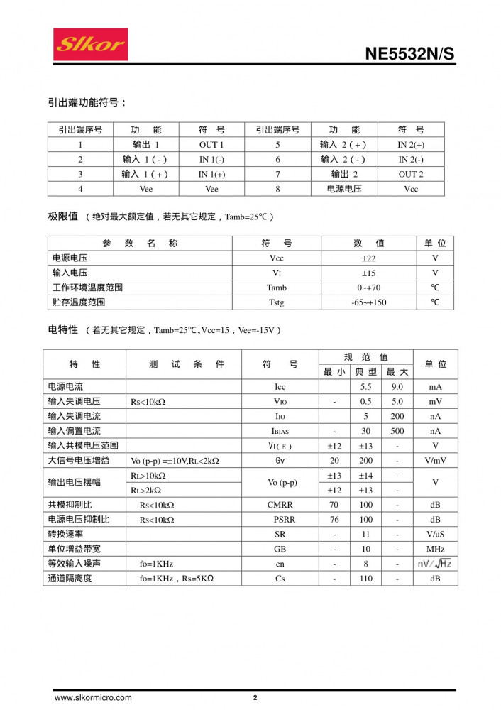 NE5532S technical document page 2